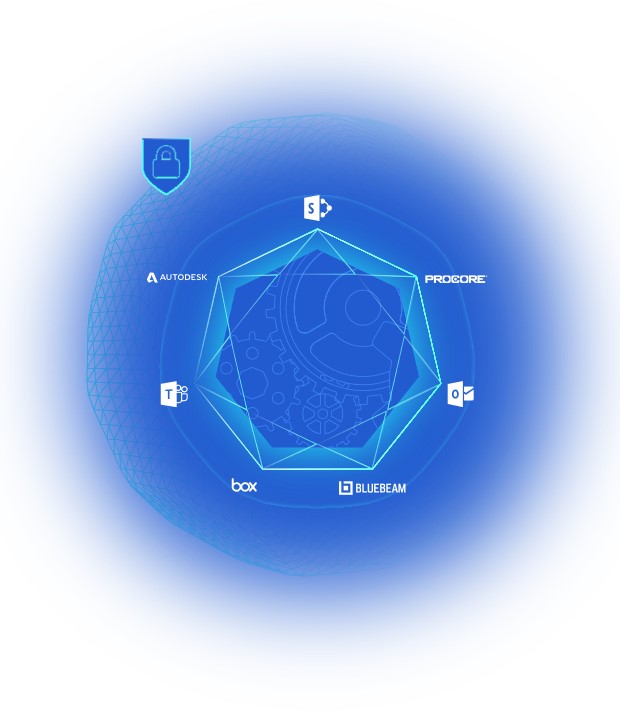 Integrated Data Environment | IDE Whitepaper | ProjectReady