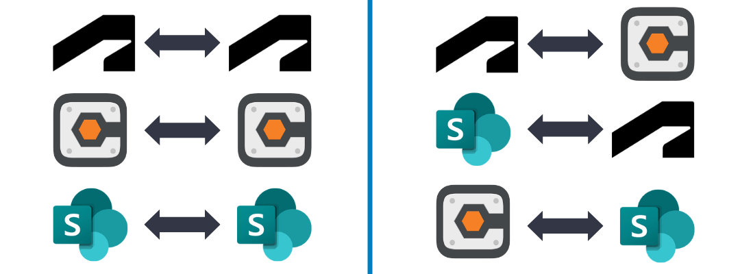 Construction Program Management | ReadyConnect |ProjectReady
